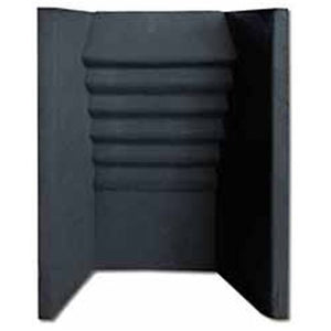 16"ceramic Fireback For Gas Fire - Ribbed — Spratt Fireplaces