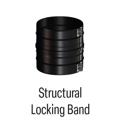 Solinox 150 Twin Wall Black STRUCTURAL LOCKING BAND — Spratt Fireplaces